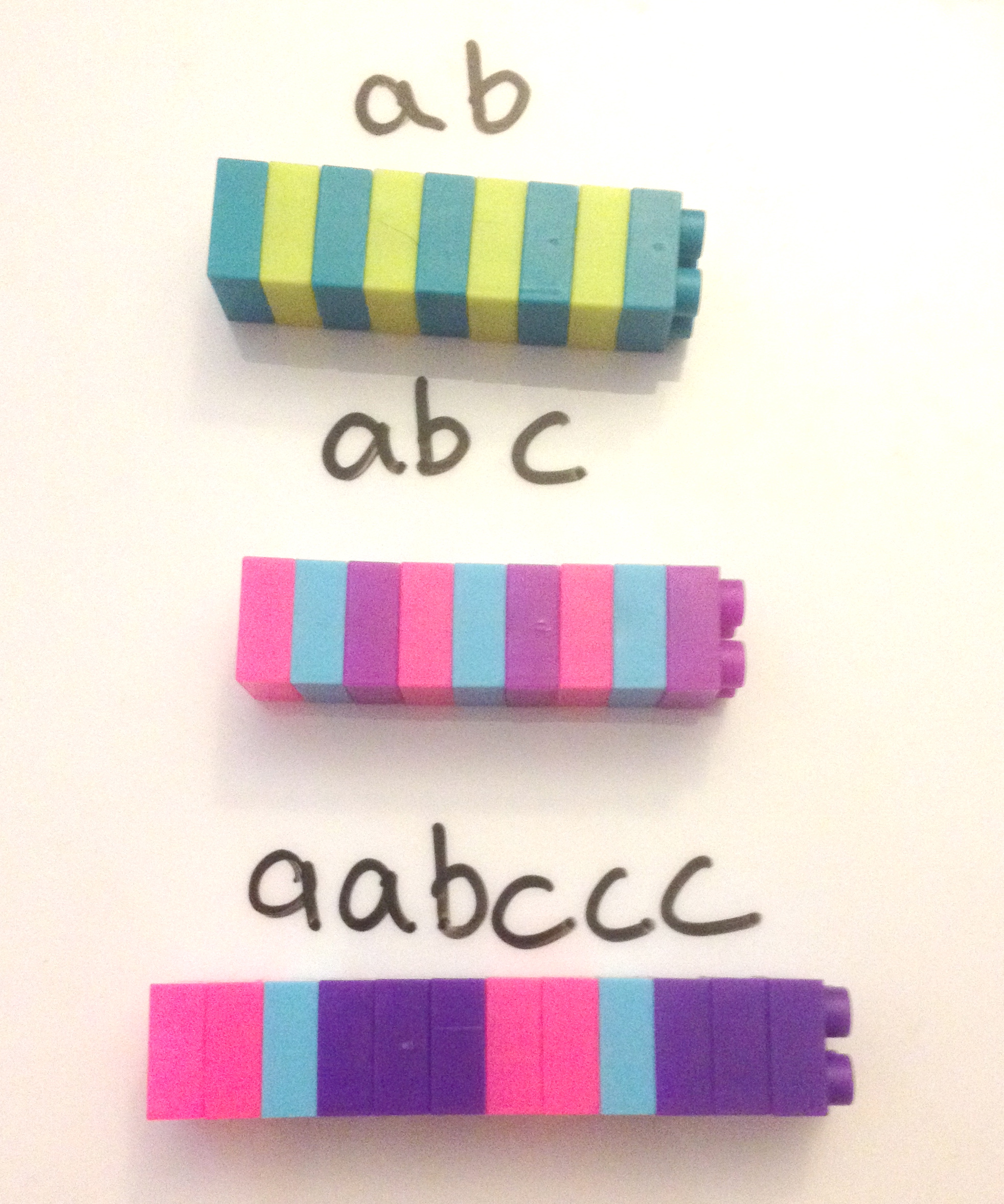 Legos Unlocked: 15 Ways to Use Legos to Teach Math and Language Arts ...