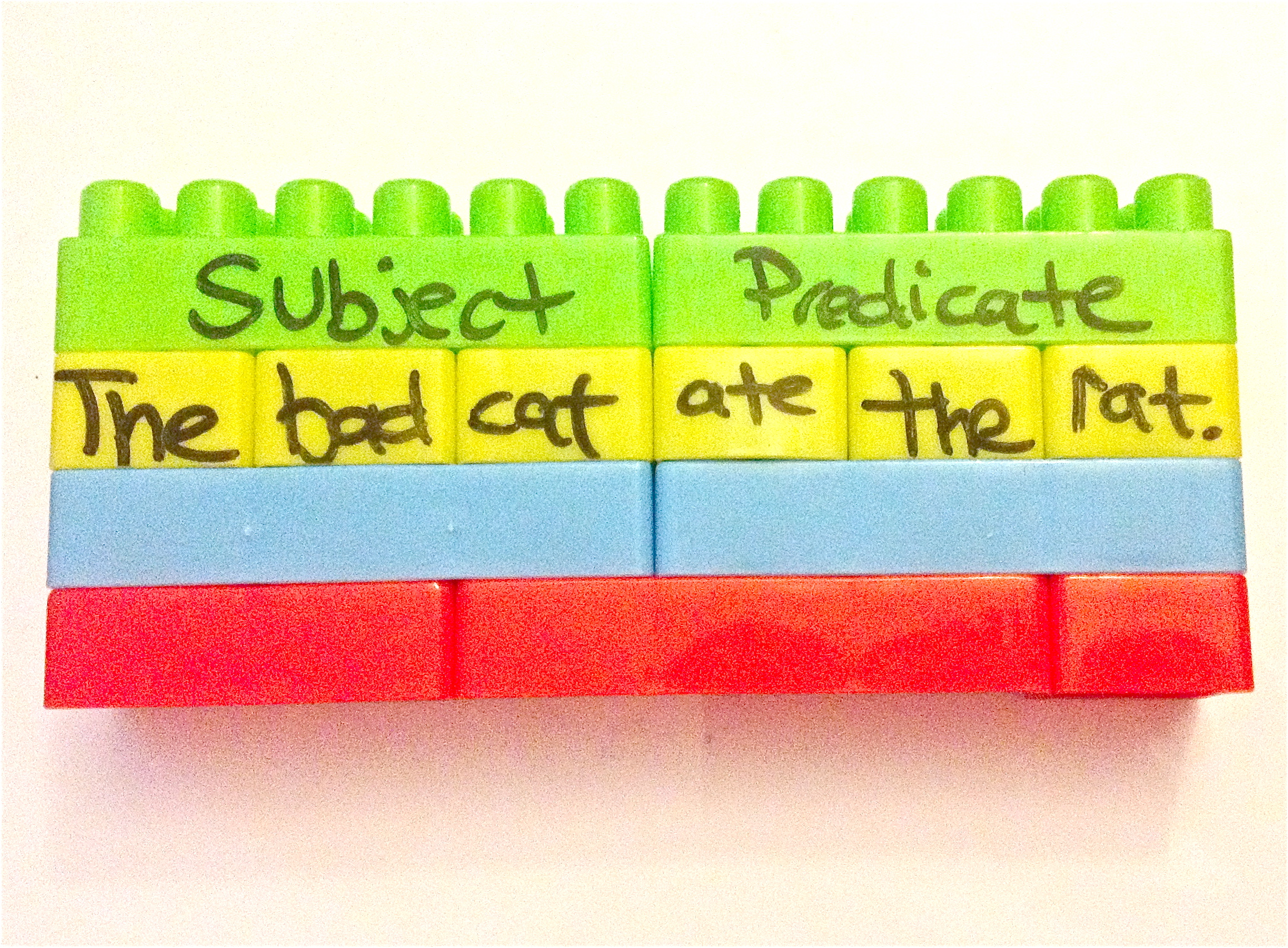 Legos Unlocked: 15 Ways to Use Legos to Teach Math and Language Arts ...